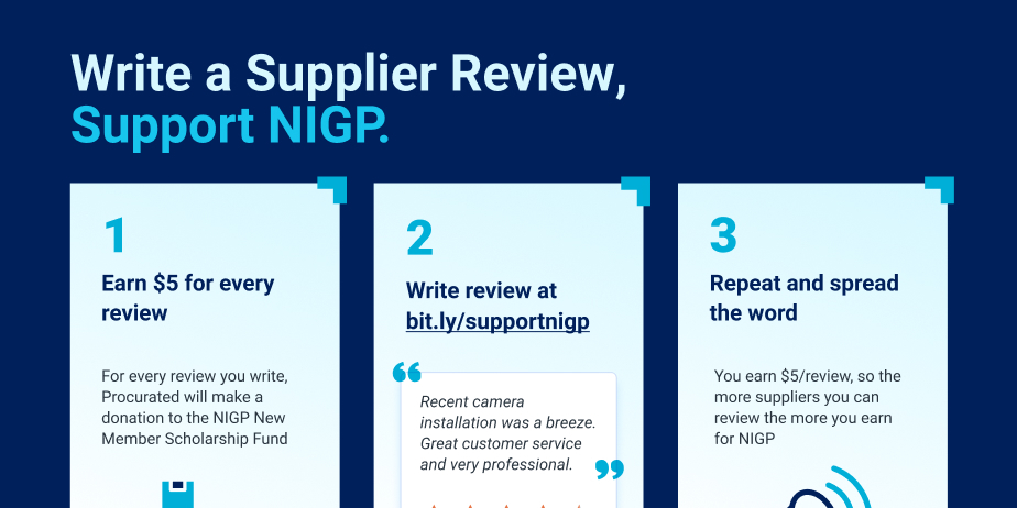 Write a Review, Support NIGP